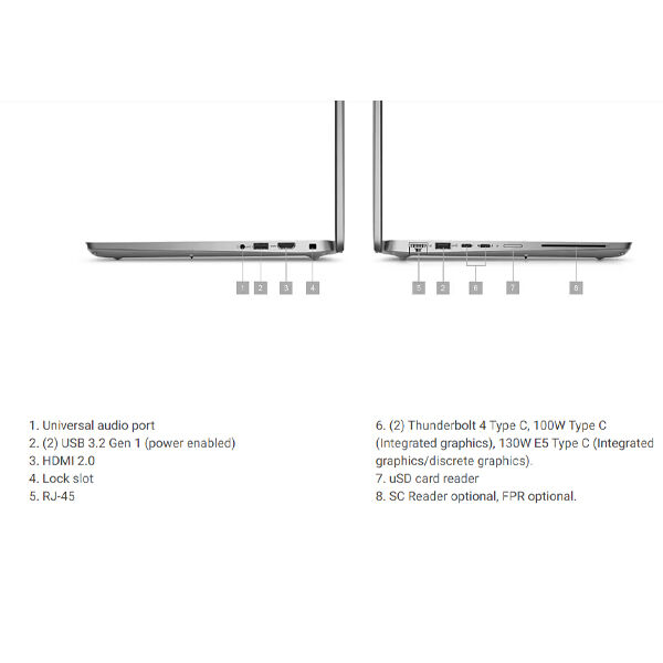 لپ تاپ ورک استیشن دل پرسیشن DELL Precision 14 3480 | هانسل